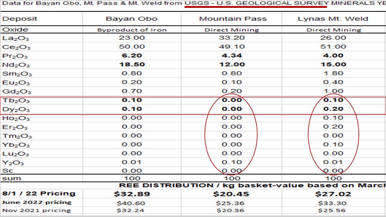 Why Us – Caldera Holding LLC